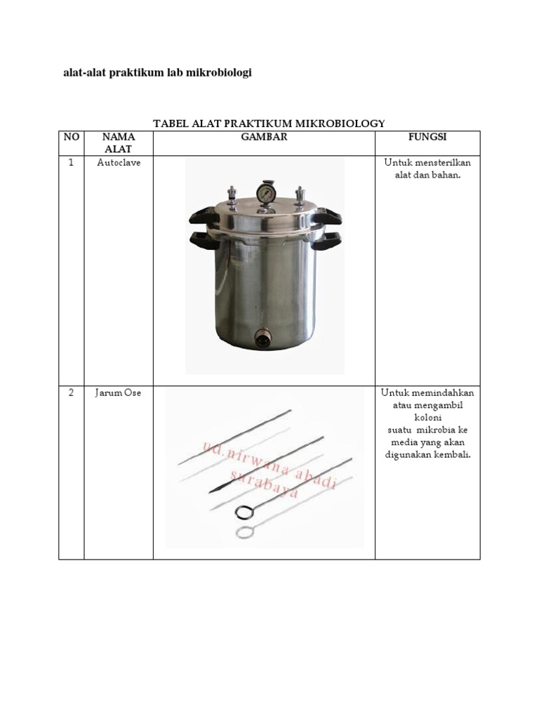 Alat Lab Mikro | PDF