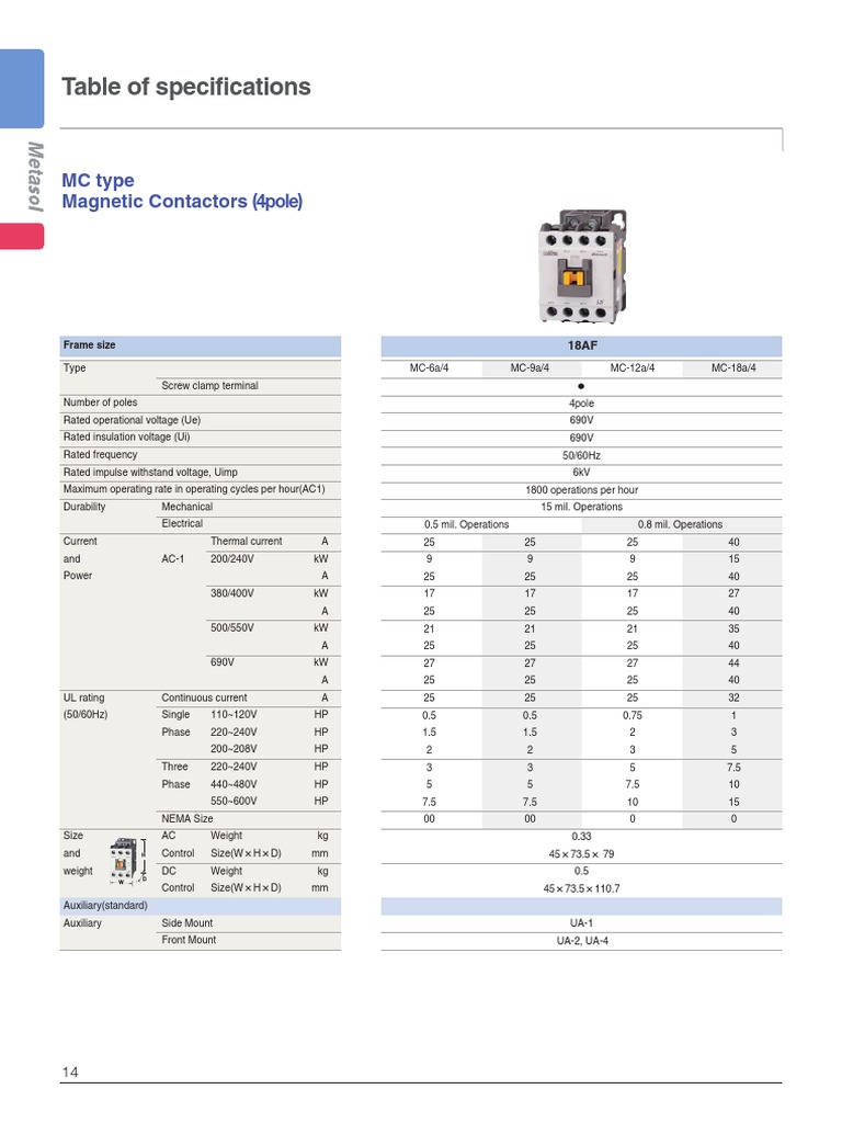 Table of Specifications: MC Type Magnetic Contactors (4pole) | PDF ...