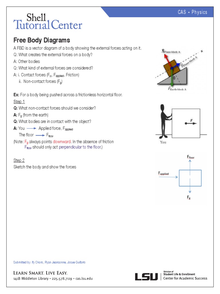 FreeBody Diagrams Rev2 | PDF