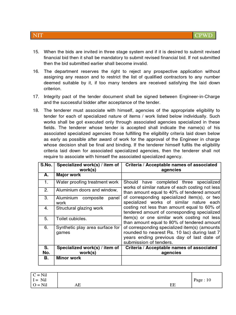 Sp. Agencies Approval | PDF | Banks | Government