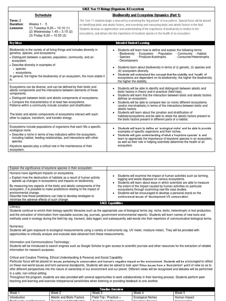 Ecology Unit Plan Part 1 | PDF | Ecological Niche | Ecology
