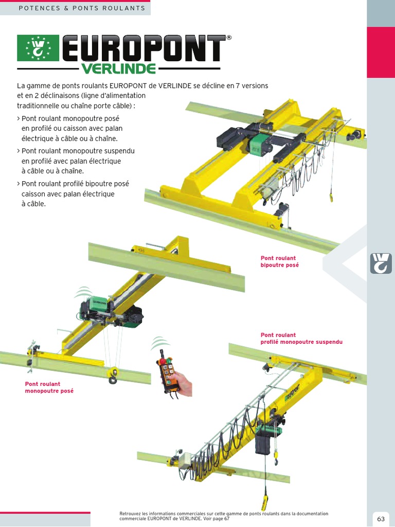 Pont Roulant | Pont | Transmission (Mécanique)