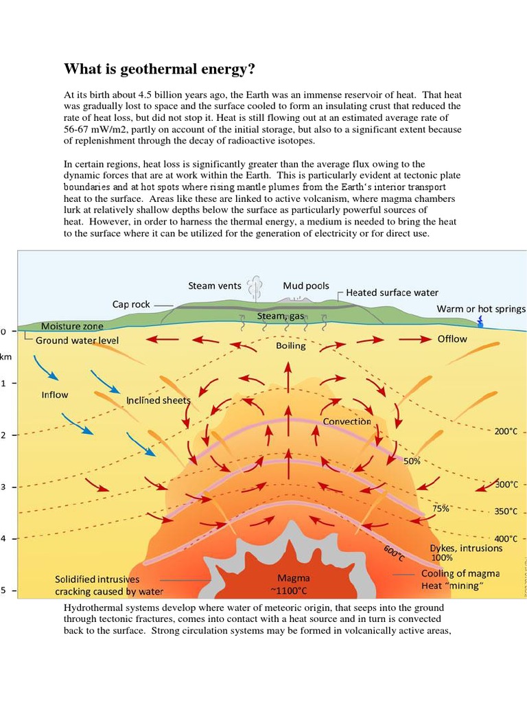 Understanding Geothermal Energy Systems | PDF