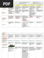 Curriculum Map Filipino 7 | PDF