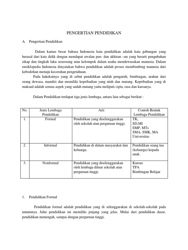 Tugas 1 Resume Pendidikan Formal, Informal and Nonformal | PDF