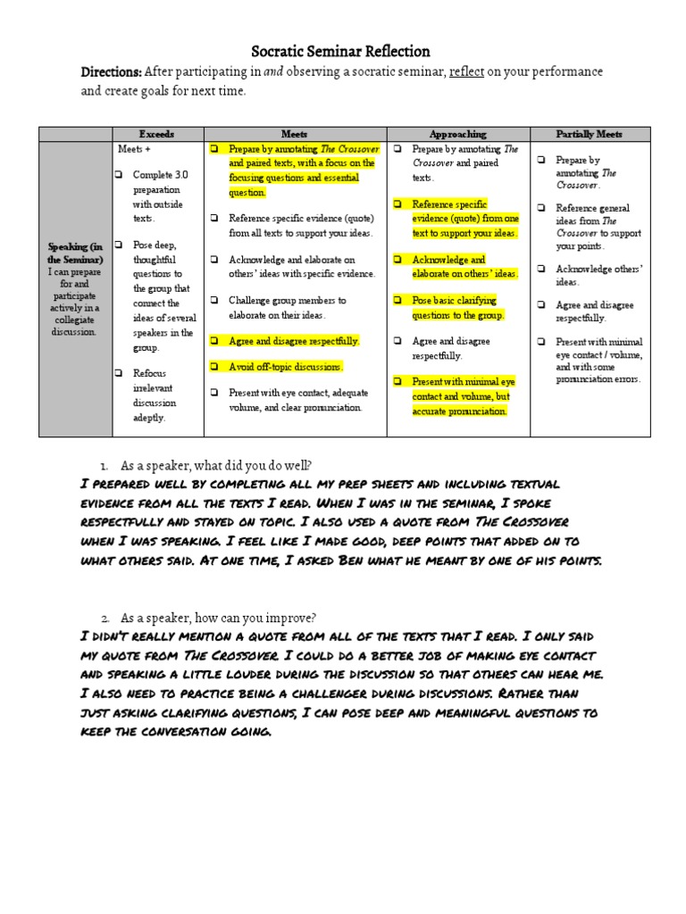 Sample Socratic Seminar Reflection | Socrates | Ancient Greek Philosophy