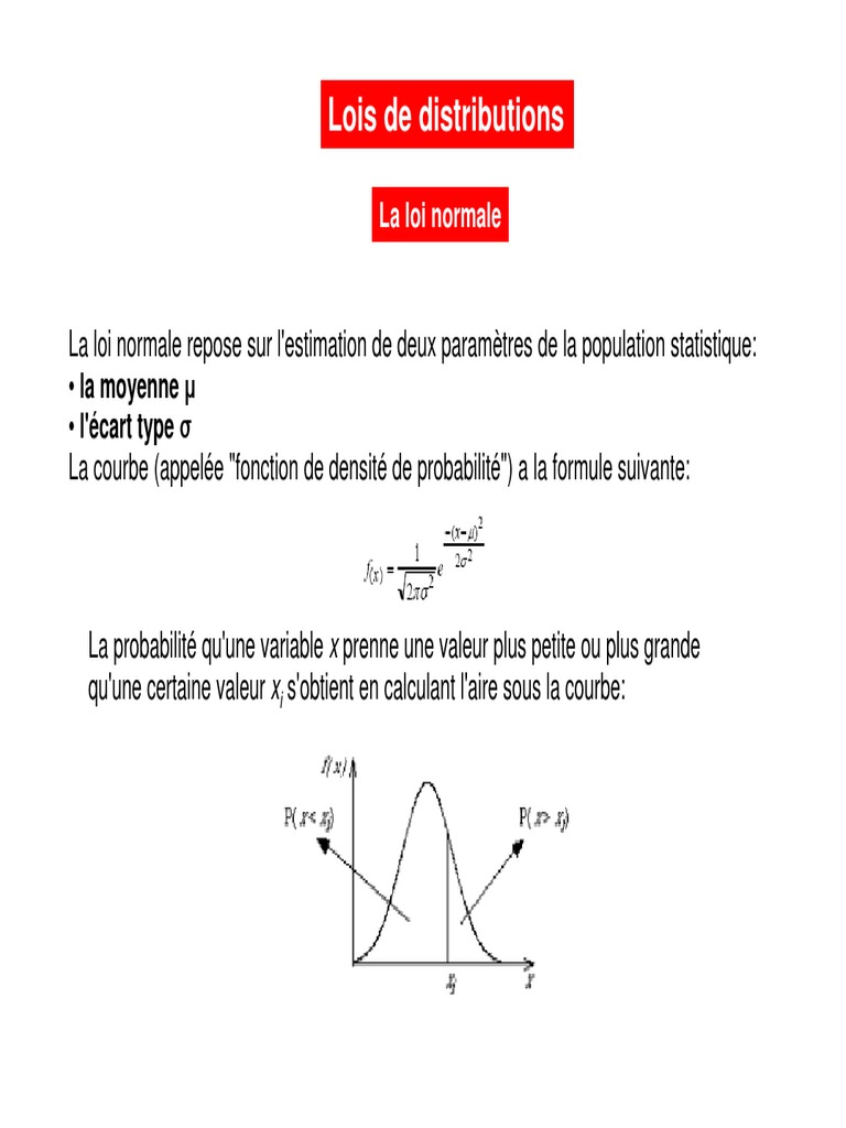 Comprendre la loi normale et ses applications | PDF | Intervalle de ...