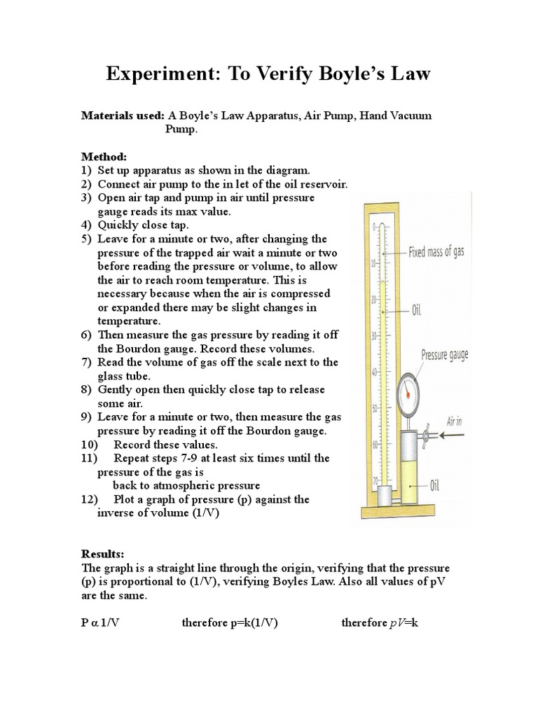 Experiment: To Verify Boyle's Law | PDF | Gases | Pressure