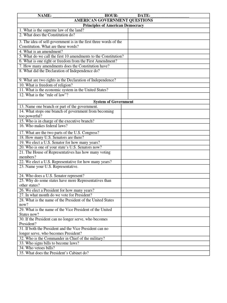 American Government and History Questions | PDF | Presidents Of The ...