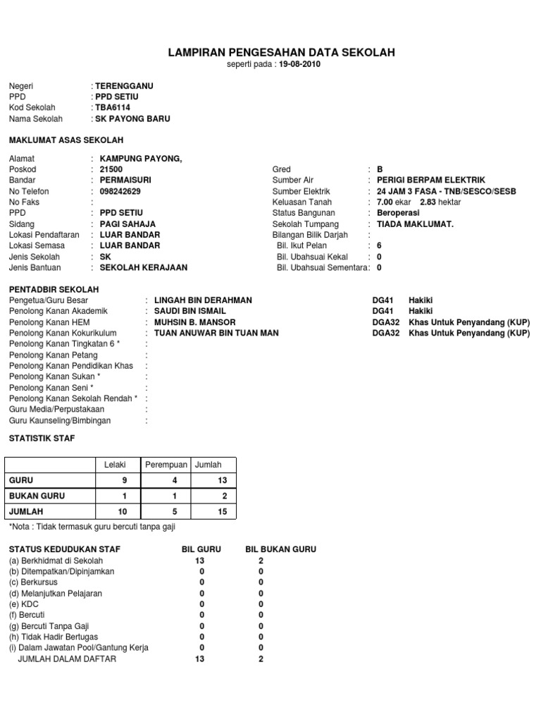 Laporan Lampiran Pengesahan Data Sekolah Bulan 8 | PDF
