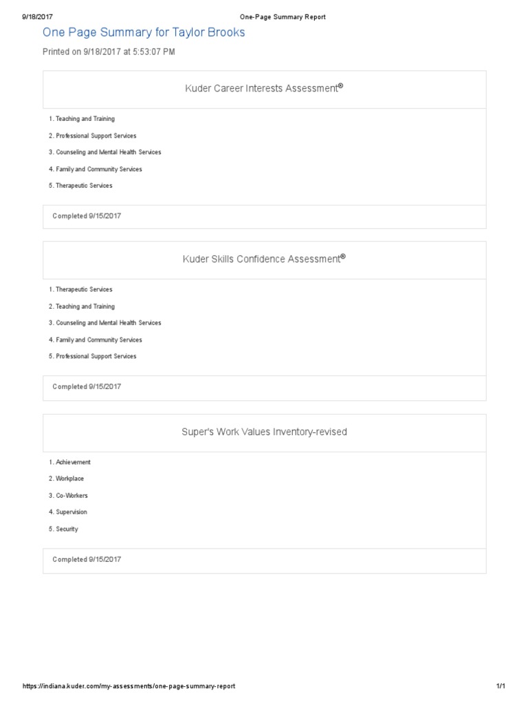 One-Page Summary Report | PDF | Self-Improvement
