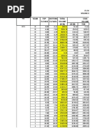 ERW Pipe Chart | PDF