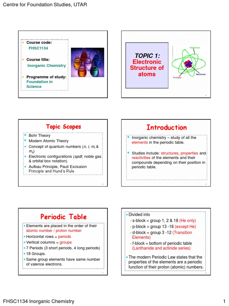 Electronic Structure of Atoms: Topic 1 | PDF | Electron Configuration ...