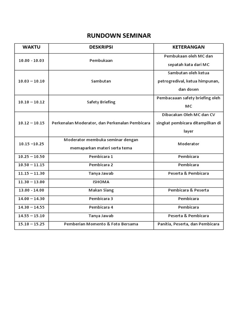 Contoh Rundown Seminar Camtono | PDF