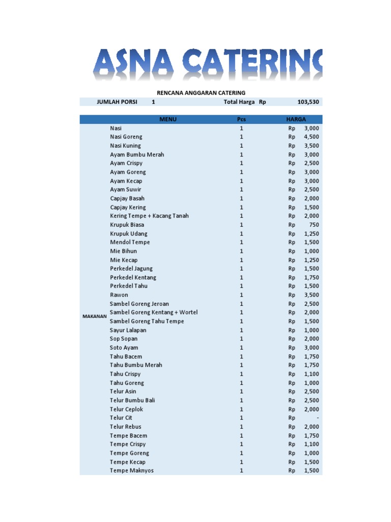 1 Pcs Harga Jumlah Porsi Menu Rencana Anggaran Catering Total Harga ...