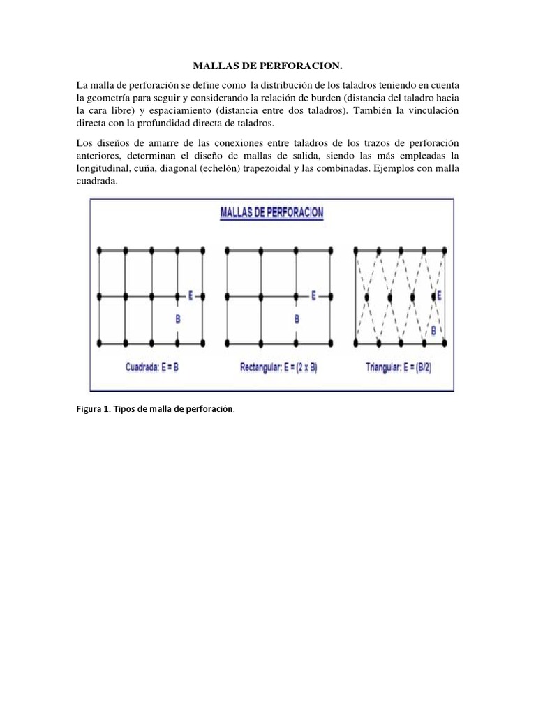 Malla de Perforacion Triangular | PDF