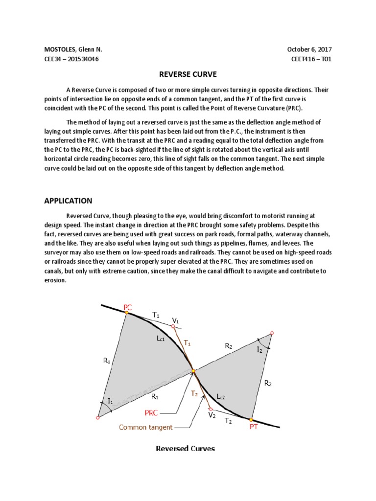 CEET416 - Reverse Curves | Tangent | Surveying