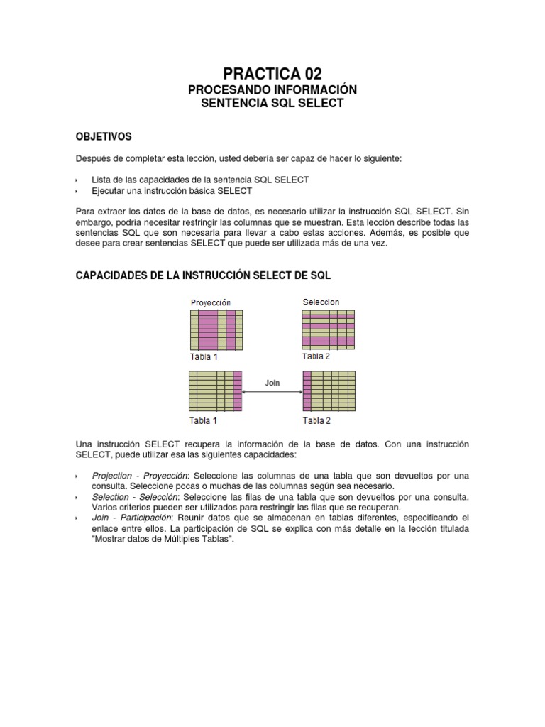 Practica 02 - Sentencia Select-K! | PDF | SQL | Tabla (base de datos)