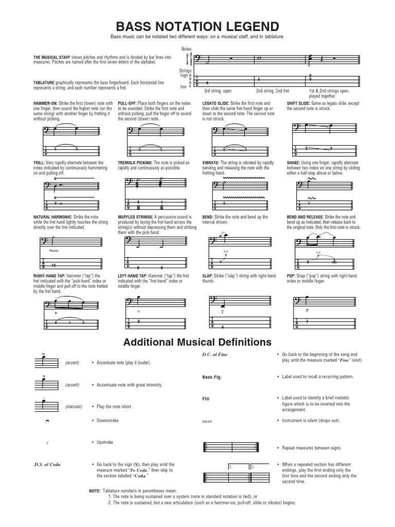 Music Notation Bass | Download Free PDF | Bass Guitar | String Instruments