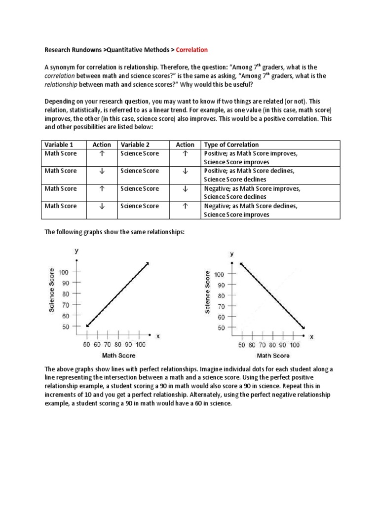 Correlation | PDF | Correlation And Dependence | Statistical Analysis