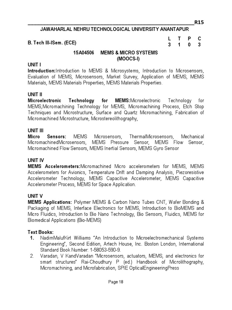 B.tech. ECE R15 Regulations 3rd and 4th Year Course Structure and ...