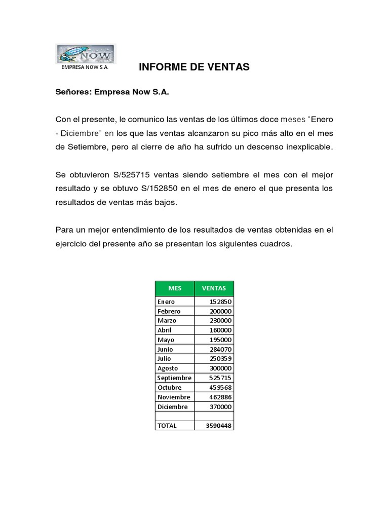 Informe de Ventas | PDF