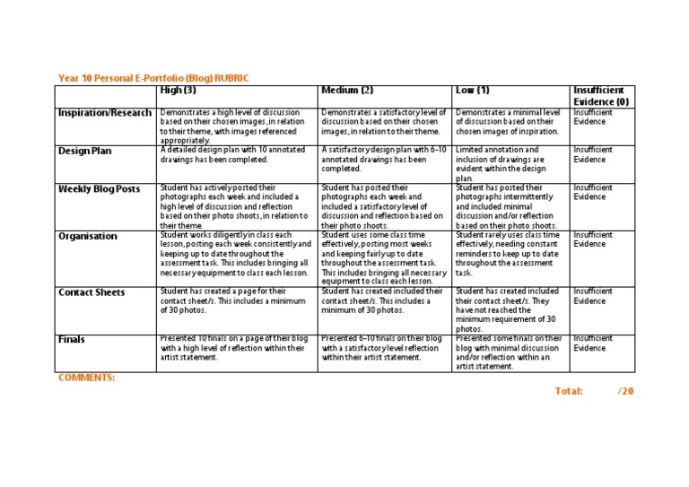 3 Year 10 E-Portfolio Rubric | PDF | Photograph | Communication