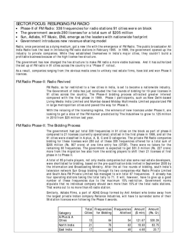 Sector FM Radio | PDF
