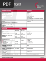 PHTLS Study Guide/Notes | PDF | Major Trauma | Shock (Circulatory)