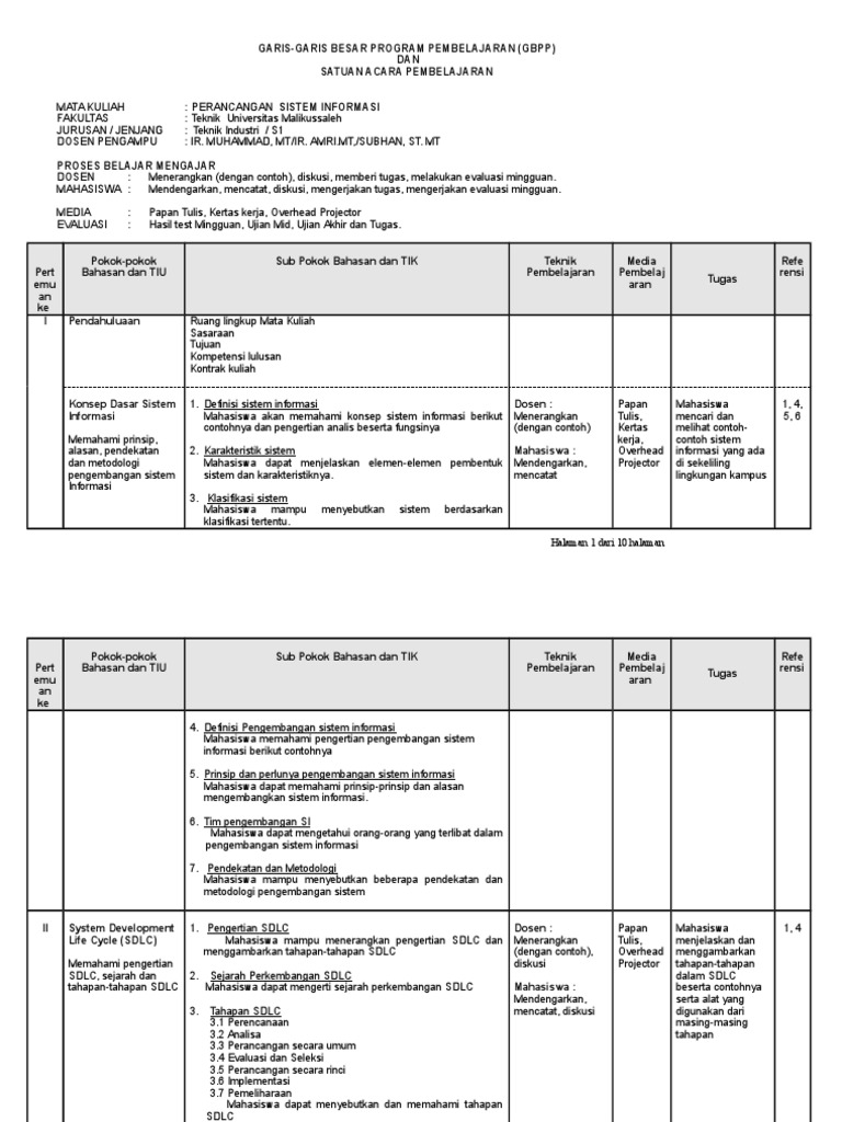 GBPP Dan Sap Psi | PDF