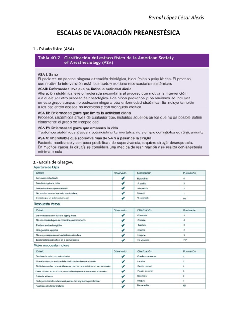 Escalas Anestesio | Medicina Interna | Cuidado de la salud