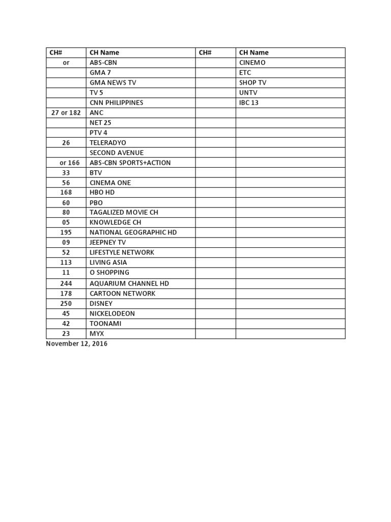 sky-channel-list-pdf