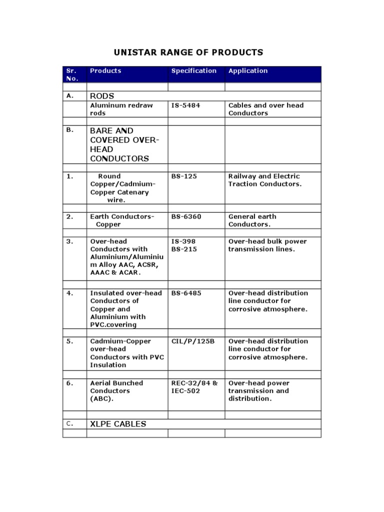 Cables Codes & Standards | PDF | Electrical Wiring | Capacitor