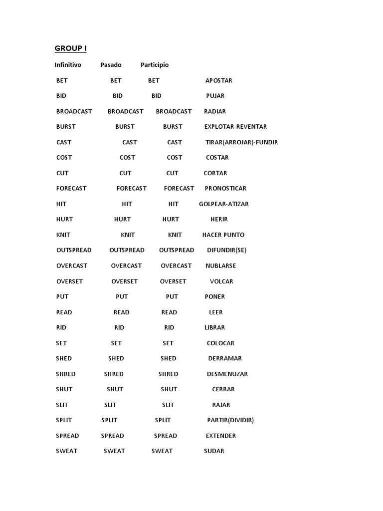 English Verb Conjugations: A Comprehensive List of Regular and ...
