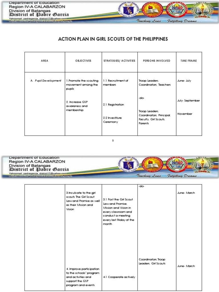 Action Plan | Scouting | Teachers