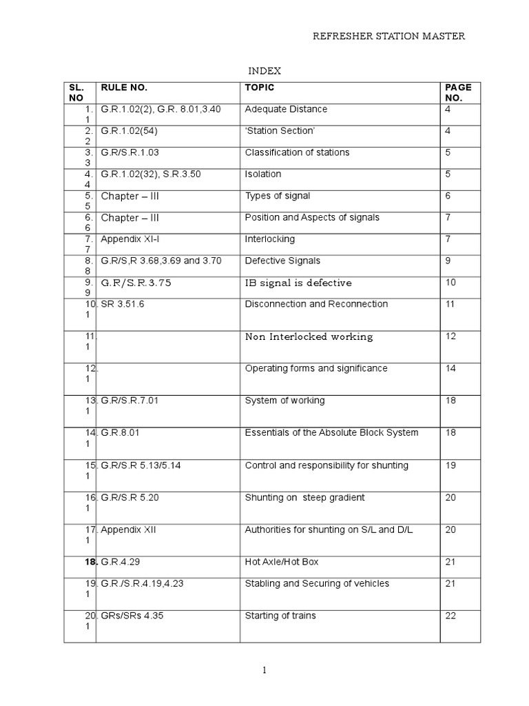 Refresher Station Master Study Meterial Zrti Moula Ali | PDF ...