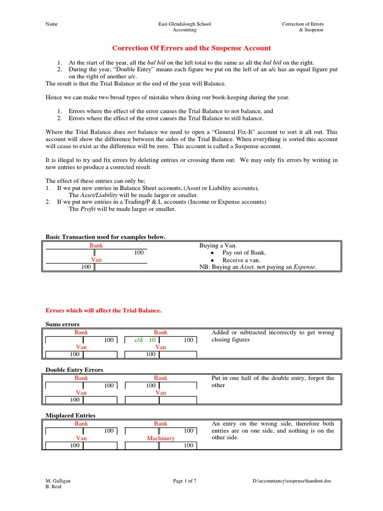 Correction of Errors and The Suspense Account: Basic Transaction Used For Examples Below | PDF ...
