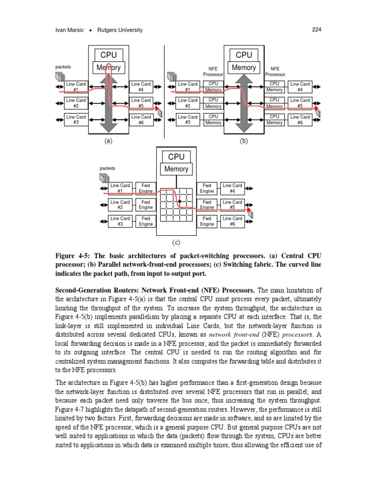 Switching and Queuing Delay Models 234 | Download Free PDF | Parallel Computing | Central ...