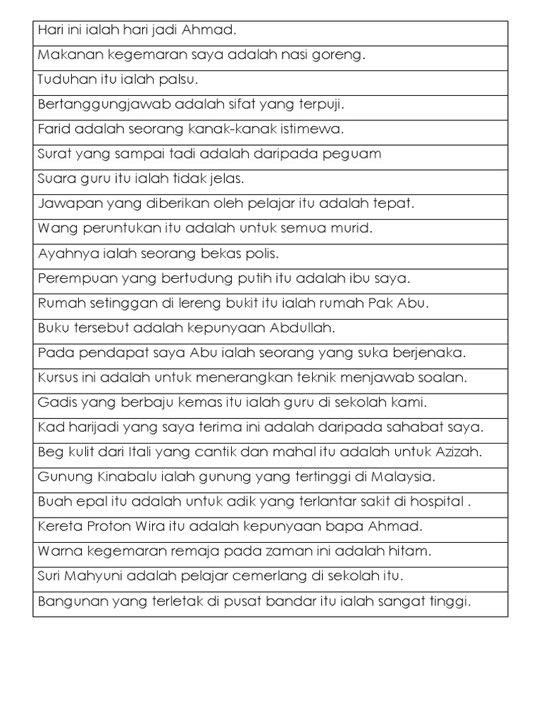 Latihan Kata Pemeri | PDF