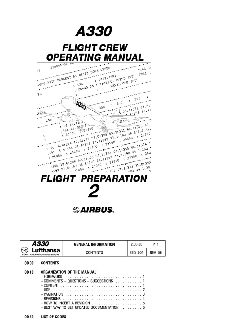 Aircraft Manual - Airbus A330 Flight Crew Operating Manual Vol2 | PDF ...
