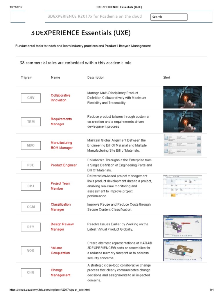 3dexperience Essentials (Uxe) | PDF | Product Lifecycle | Simulation