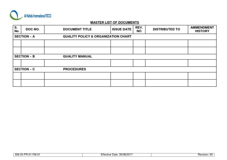 Document Master List