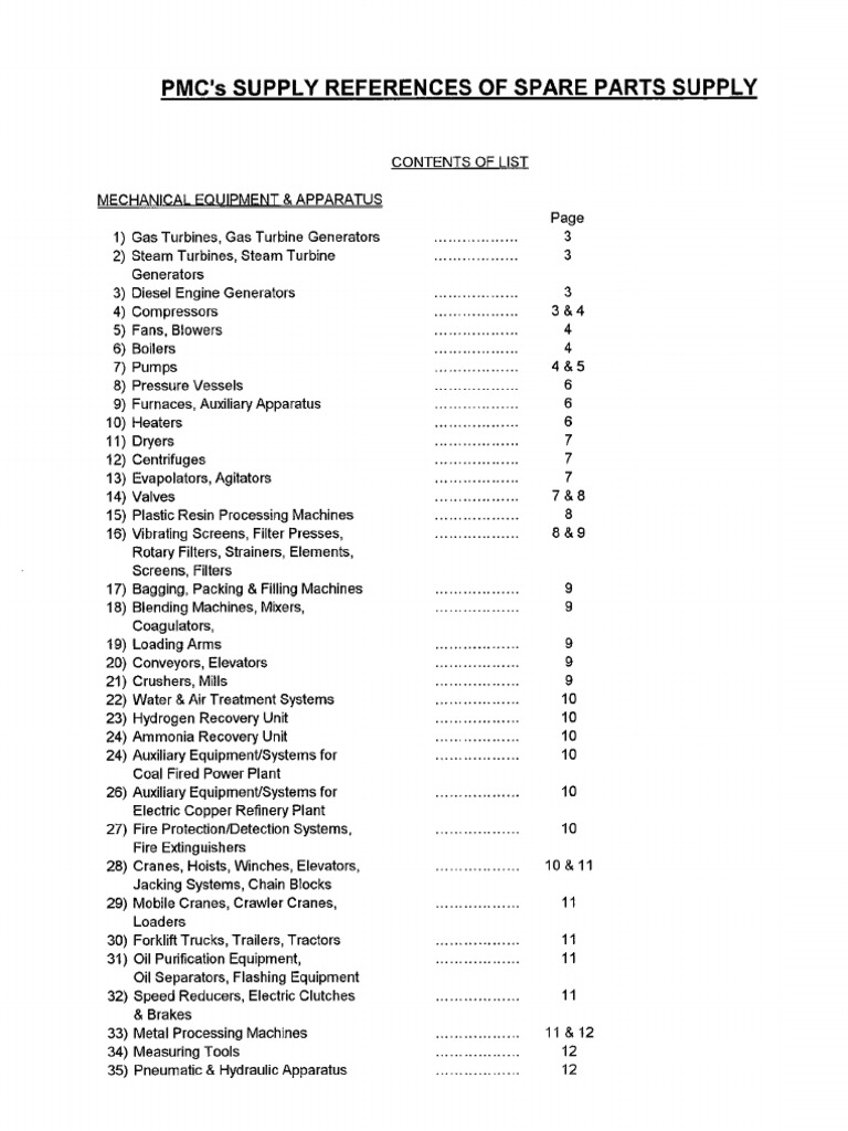 Industrial Spare Parts Catalog | PDF