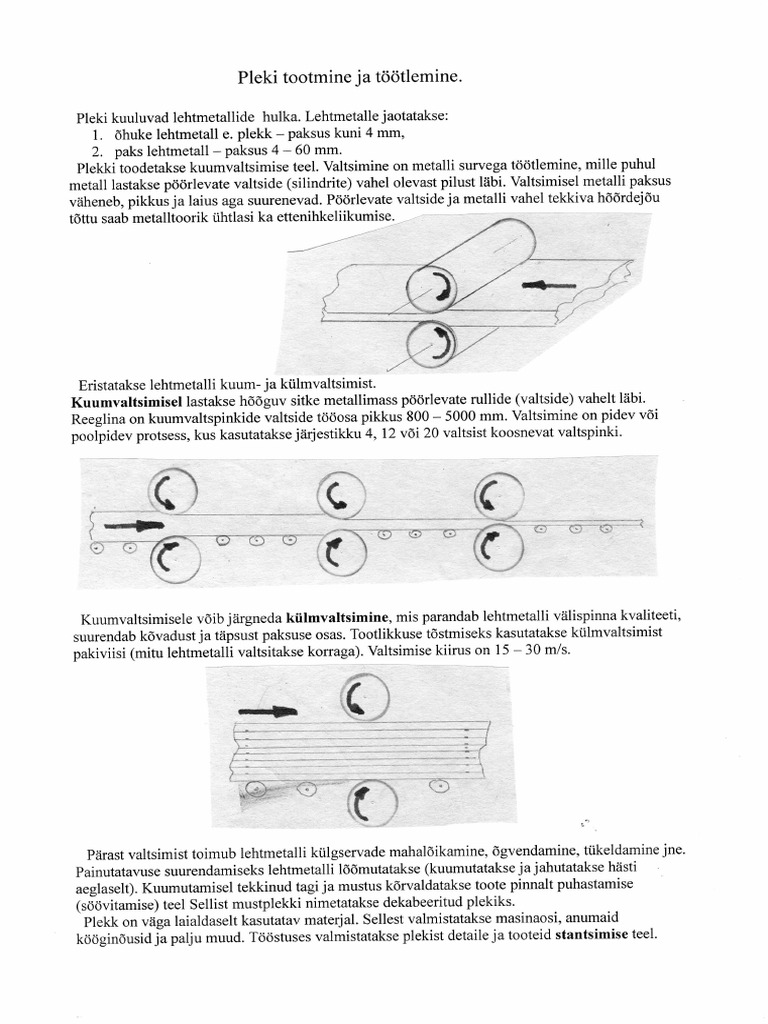 Pleki Tootmine Liigid Ja Kasutamine. | PDF