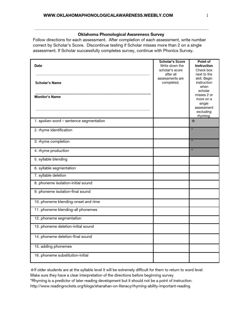 Oklahoma Phonological Awareness Survey Revised | PDF