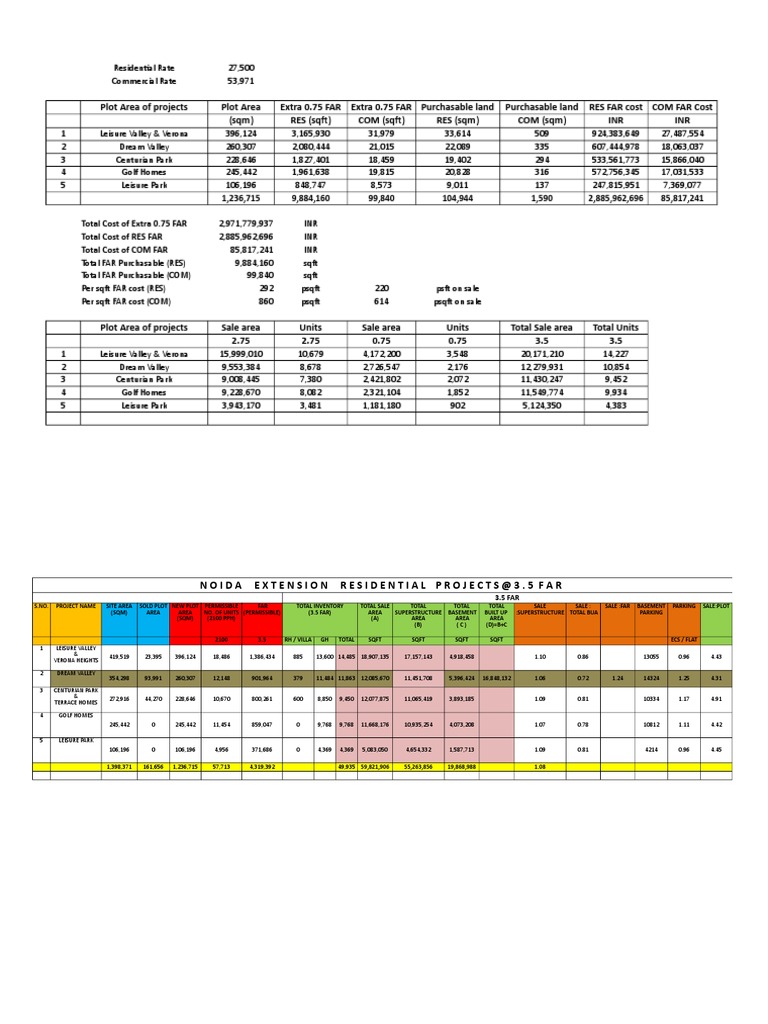 1,236,715 9,884,160 99,840 104,944 1,590 2,885,962,696 85,817,241 Total ...