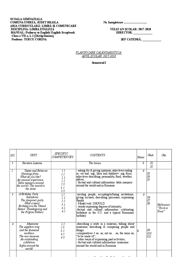 Cls 7a English Scrapbook | PDF | Perfect (Grammar) | Verb