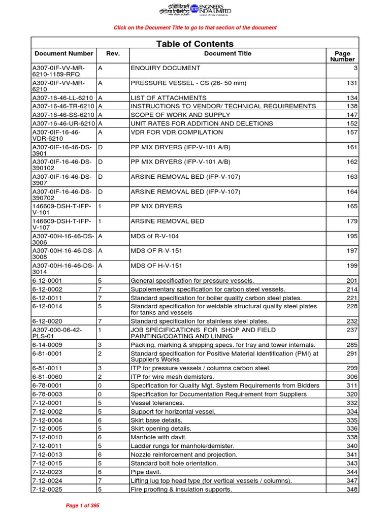 Bharat Petroleum Bid With UOP Specification | PDF | Value Added Tax | Invoice