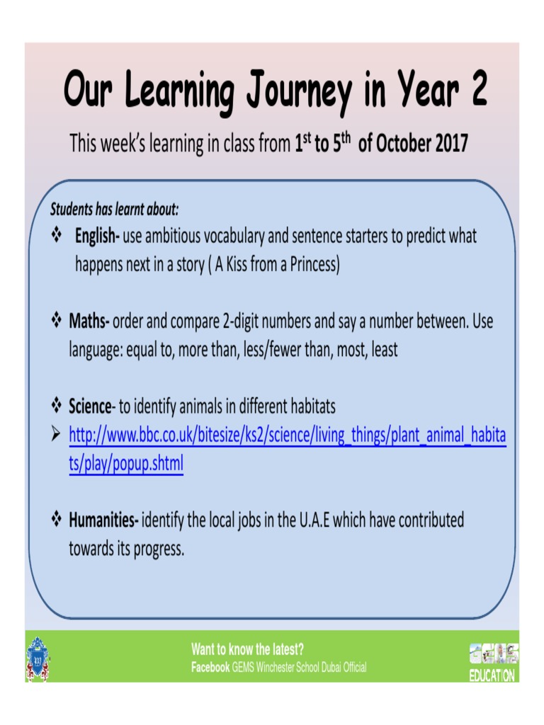 Our Learning Journey in Year 2: This Week's Learning in Class From 1 ...