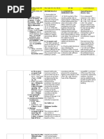 NBC Rule 7 & 8 | PDF